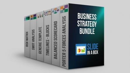 Business Strategy Bundle Template | Slide in a Box
